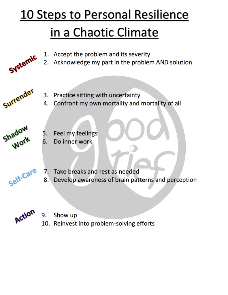 10 Steps - Good Grief Network